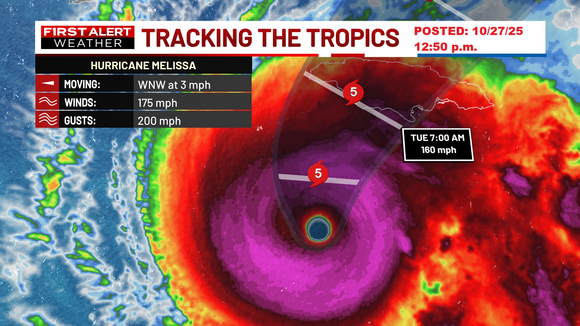 Melissa’s 175 mph winds make it the most powerful hurricane to impact ...
